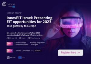 Our Programmes - EIT Global Outreach