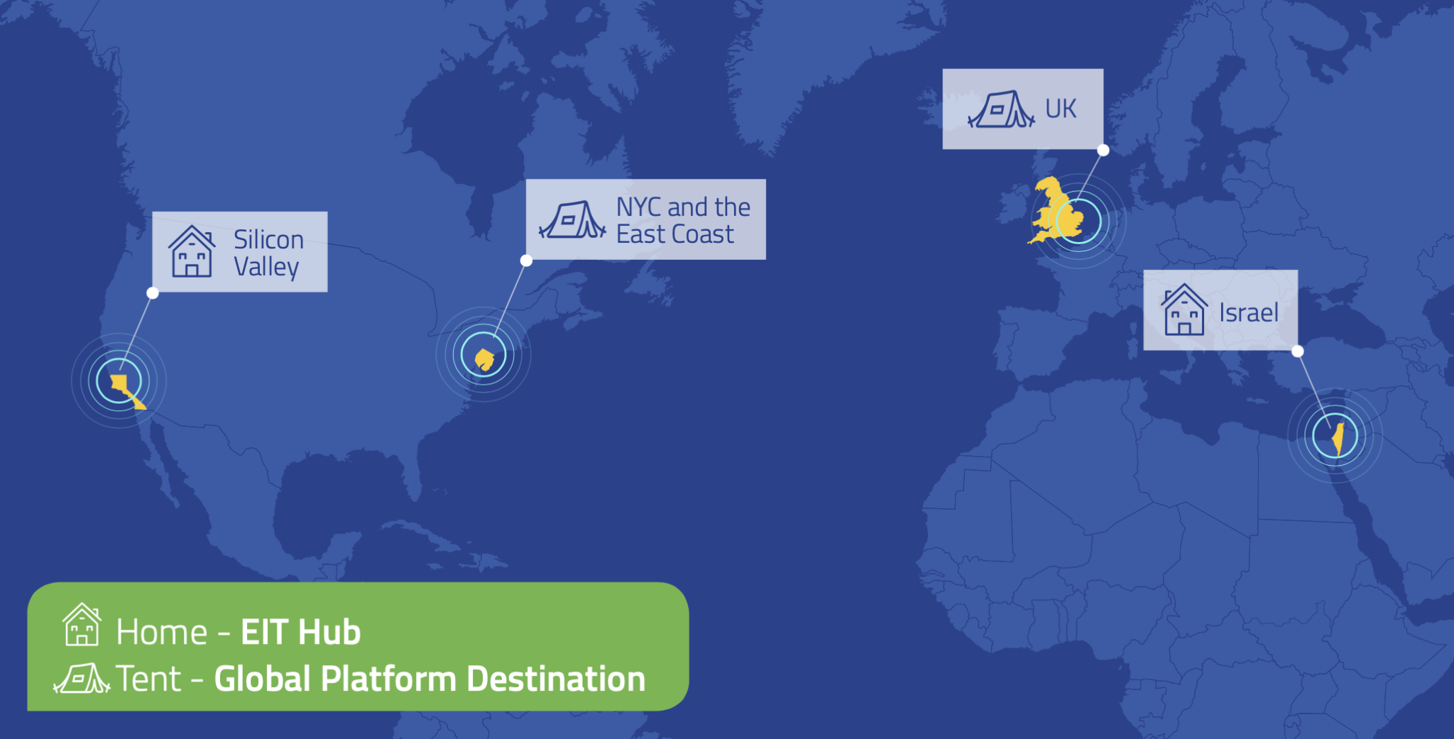 Global Platform - EIT Global Outreach